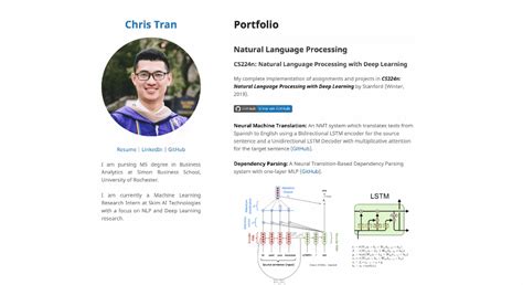5 Places To Host Your Data Science Portfolio Datacamp