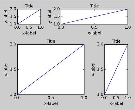 tight layout guide — matplotlib 1 3 0 documentation