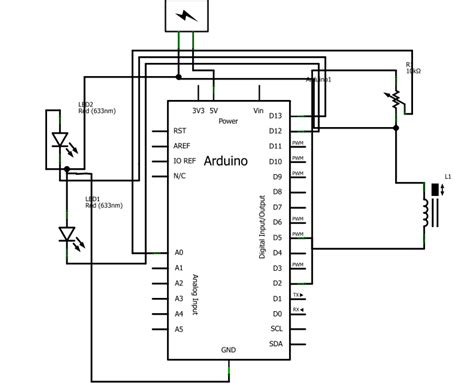 arduino uno board with real time application projects