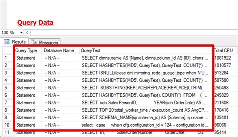 get top resource consuming queries brent ozar unlimited®
