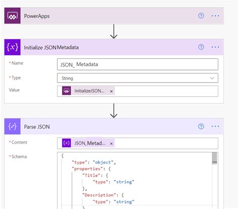 solved send json data from powerapps to flow power platform community
