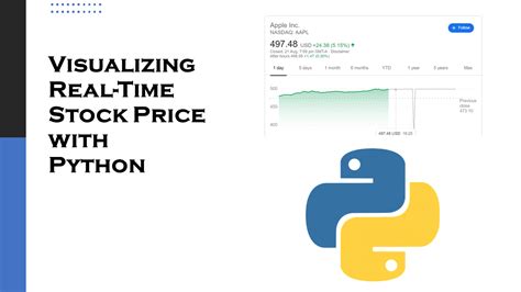 real time stock price with python
