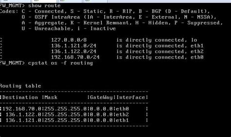 solved gateway unable to ping directly connected r1 and r2 check