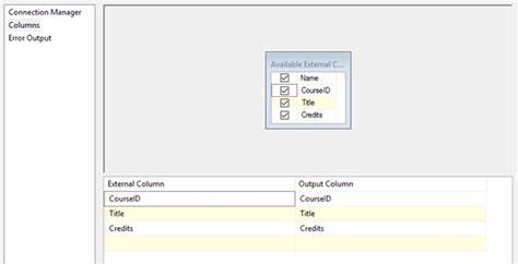 how to use data conversion in ssis asp codder