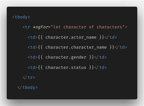 appdividend — how to display data in angular angular 7 display