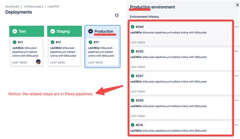 bitbucket cloud apache devlake open source dev data platform for