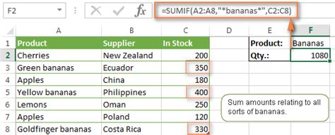 excel sumif function formula examples to conditionally