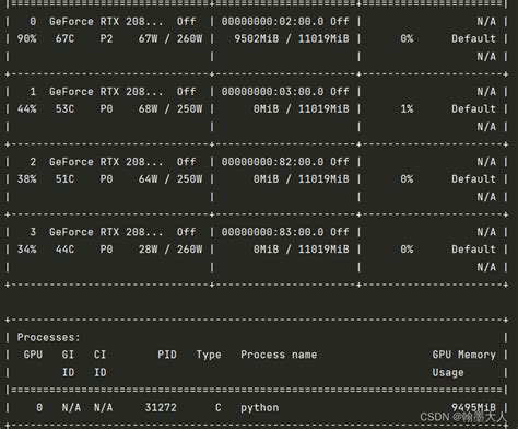 解决runtimeerror cuda out of memory tried to allocate 14 00 mib torch