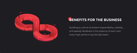 understanding devops principles and practices synergy way