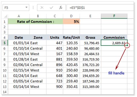 cell references in excel w3resource