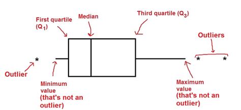 mr giomini s mathematics blog monday march 20
