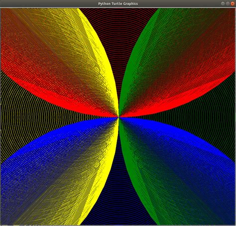 ぜいたく python turtle art 友だち