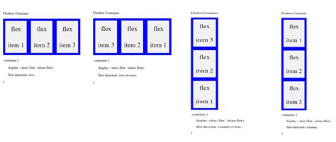 làm layout bằng flexbox và grid trong css3 phần 1