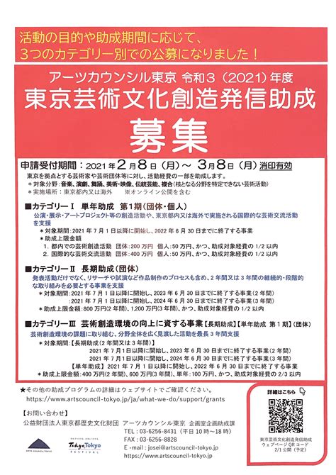 アーツカウンシル東京 東京芸術文化創造発信助成 令和3（2021）年度 第1期 東京藝術大学 音楽総合研究センター・社会発信室