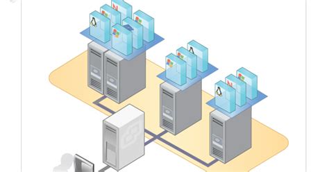 lab vm testing how to add esxi6 5 hosts to vmware vcenter server