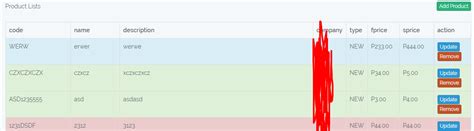 issue with vue js conditional rending stack overflow