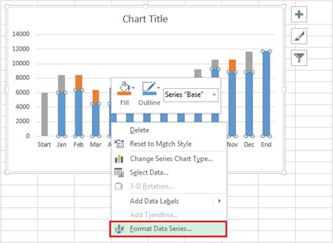 how to create a waterfall chart in excel and powerpoint