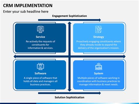 crm implementation powerpoint template ppt slides sketchbubble