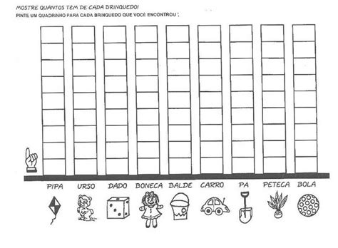 Atividades Sobre Gráficos Para 1º Ano Tabelas E Legendas Educação E