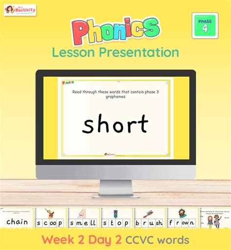 Phonics Phase Consonant Blend Sn Ccvc Words Presentations Lesson Hot