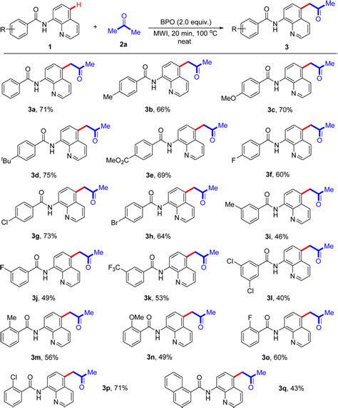 Scheme 2 The Substrates Scope Of N Quinolin 8 Yl Arylamides [reaction