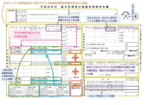 年末調整の書き方を【書類別図解付き】でわかりやすく解説！平成30年からの改正点も おかねの無料相談・見直しはお金のプロ Fp に