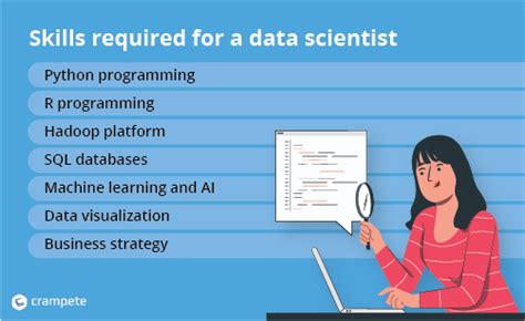 Full Stack Developer Vs Data Scientist Which Is Better 2023