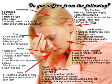Tmj Cure Treatment Available To Correct Or Cure Tmj