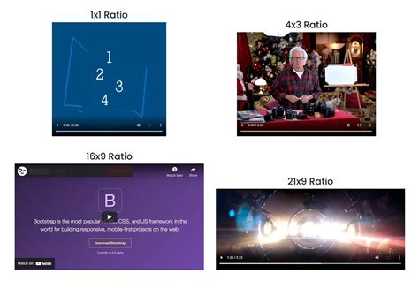 getting started with bootstrap 5 helpers designmodo