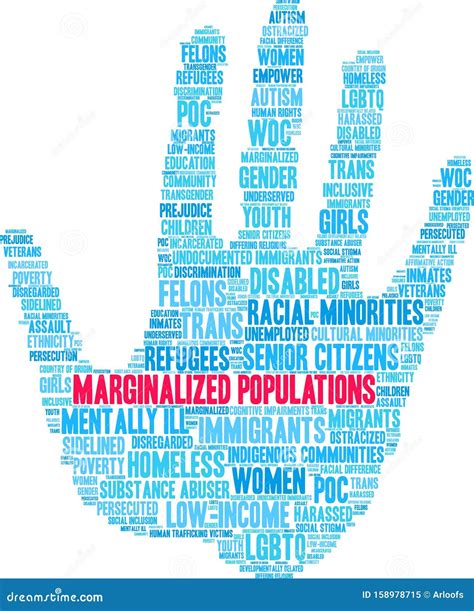 Marginalized Populations Word Cloud Stock Vector Illustration Of