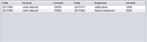 mysql java swing jtable add two table from database in single table