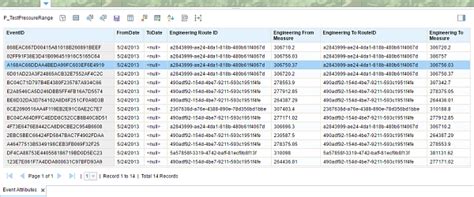 a quick tour of event editor—arcgis pipeline referencing server