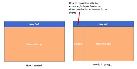positioning the sidebar expander icon 🎈 using streamlit streamlit