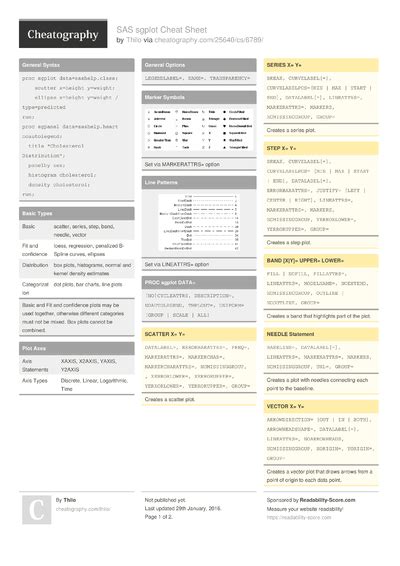 5 sas cheat sheets cheat sheets for every occasion