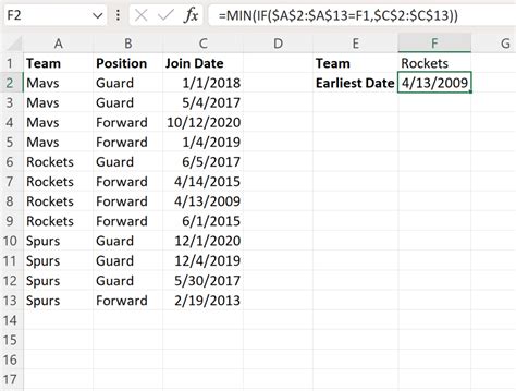 excel how to find earliest date based on criteria statology