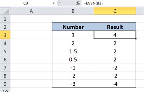 excel formula how to use the excel even function excelchat