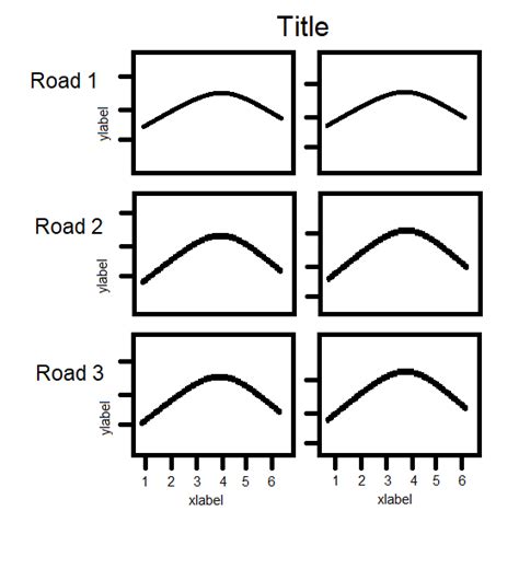 python 3 x place title of subplot left of subplot row