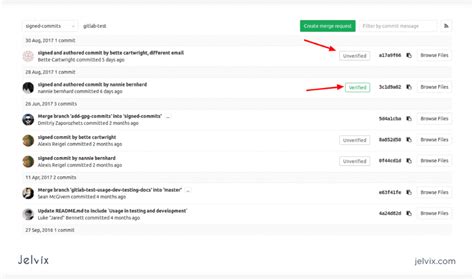 bitbucket vs github vs gitlab detailed comparison 2022jelvix