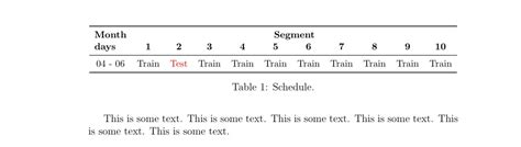 positioning how to format column widths in table to prevent table 29640