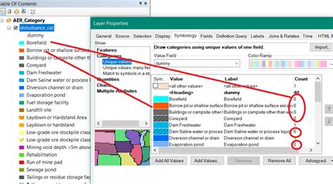arcgis desktop arcmap apply symbology from layer remove zero counts