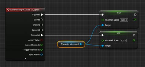 using enhanced input actions in unreal engine 5 1 for keyboard input