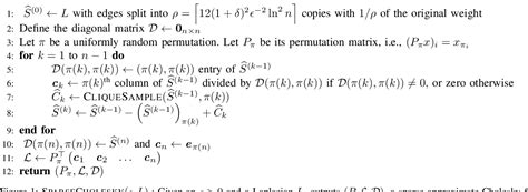 gaussian elimination semantic scholar
