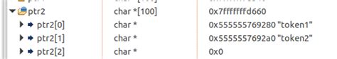 c how to find what address a char pointer is pointing to stack