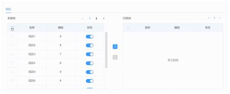 elementui穿梭框功能实现 自定义数据 怎么把穿梭框的value值设置成label smile qingqing的博客 csdn博客