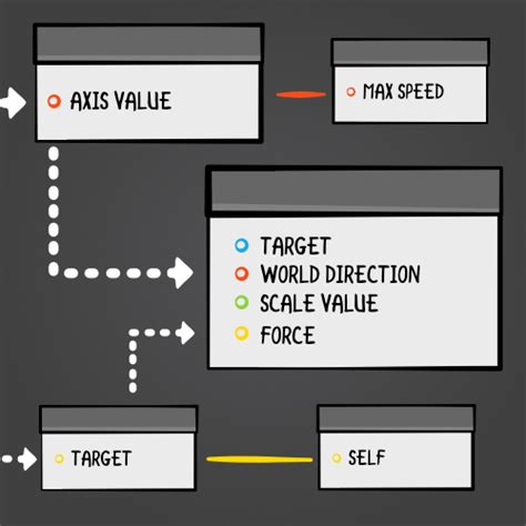 unreal engine 4 blueprints tutorial