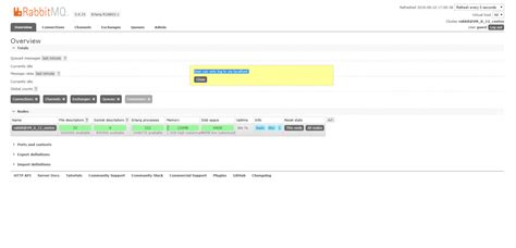 installing rabbitmq on alicloud server programmerah