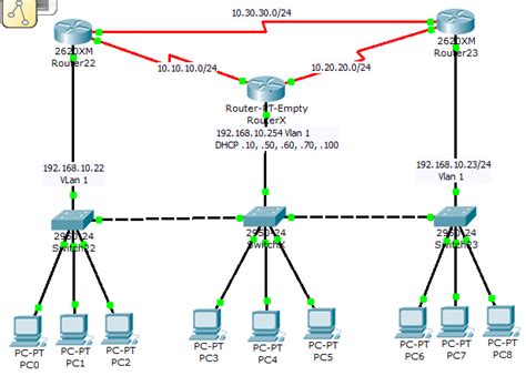 cisco 2610 dhcp wont assign ip to native vlan spiceworks