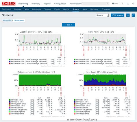 zabbix free network monitoring software download for windows