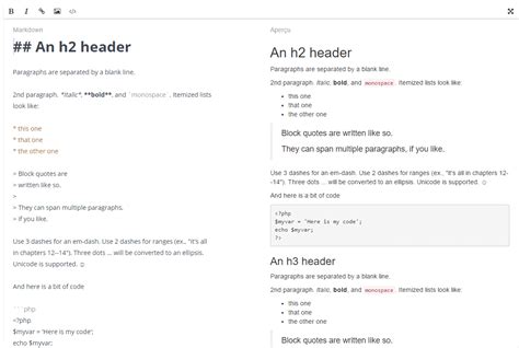 top 7 best markdown editors javascript and jquery plugins our code world