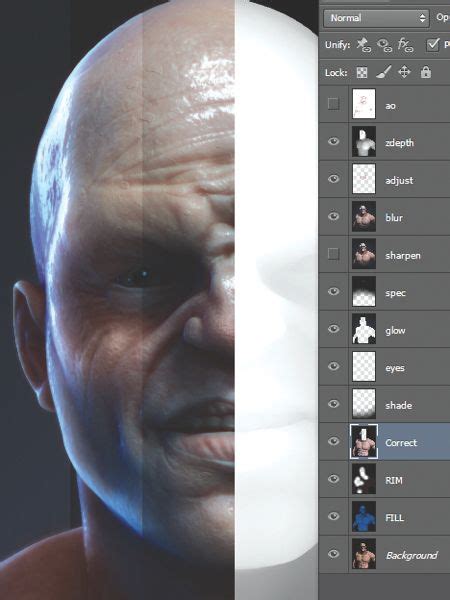 rendering skin in zbrush 3d artist animation models inspiration